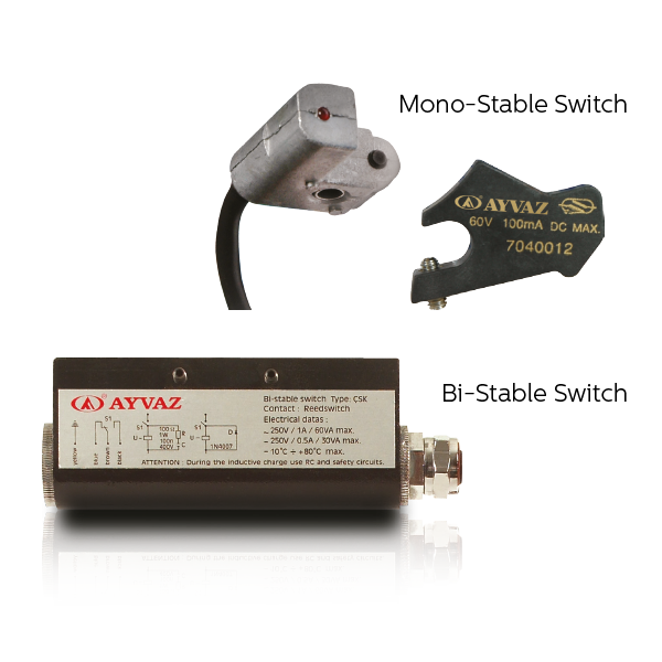 Level Switches types | Level Control